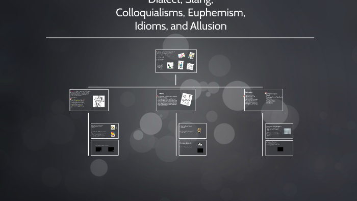 Euphemisms, Allusions, and Colloquialisms by Lori Turner on Prezi