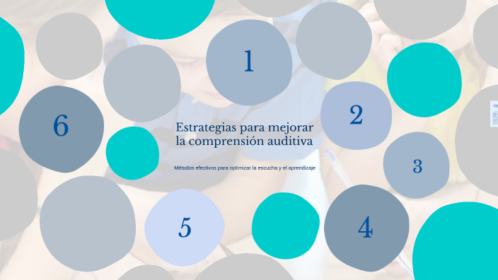 Estrategias para mejorar la comprensión auditiva by Lupita Bojórquez on ...