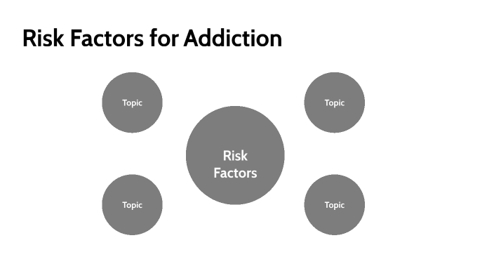 Risk Factors for Addiction by Robert Wagner