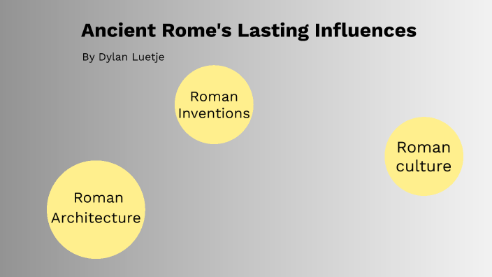 Ancient Rome's Lasting Influences by Dylan Luetje on Prezi