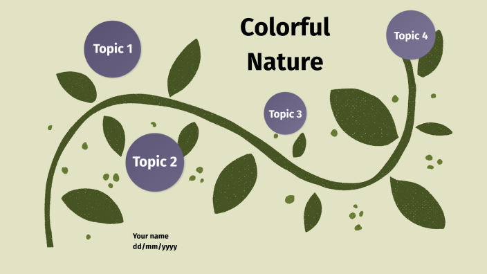 Rundgang mit Naturkompass by Noe Boss on Prezi