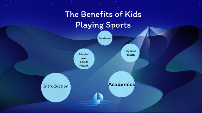 Why Kids Should Play Sports Research Map by Tyler Sheplak on Prezi