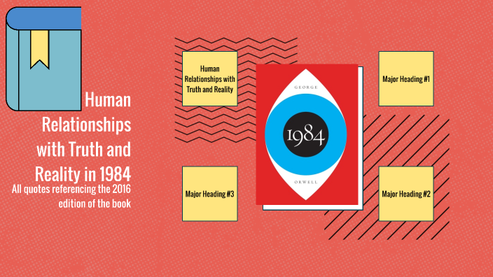Concept Mind Map - 1984 by Parneet B. on Prezi