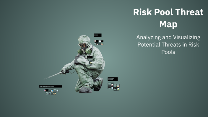 Risk Pool Threat Map by Industry Defenders on Prezi