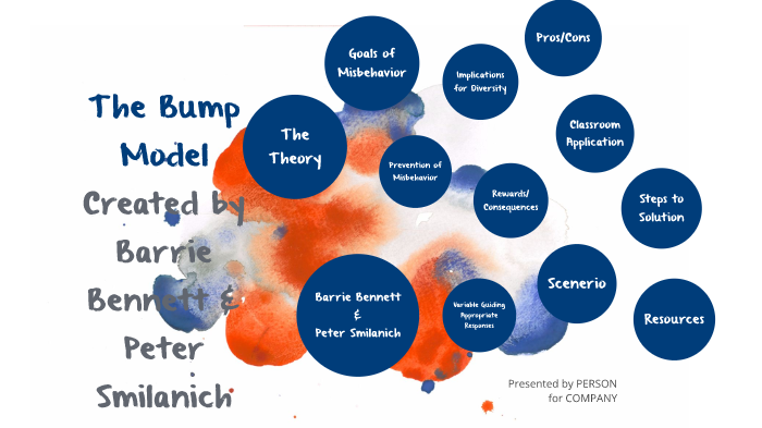 The Bump Model by on Prezi