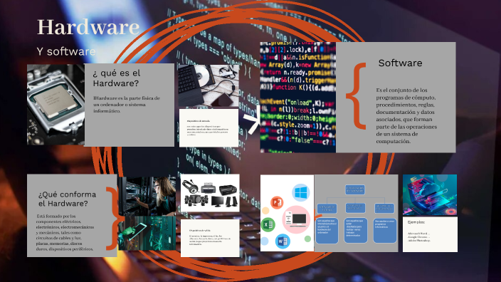 Hardware y Software by Ricardo Lopez on Prezi
