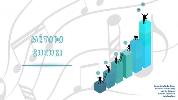 MÉTODO SUZUKI by Carmen S C on Prezi