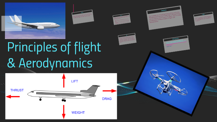 Principles of flight & Aerodynamics by Zoe M on Prezi