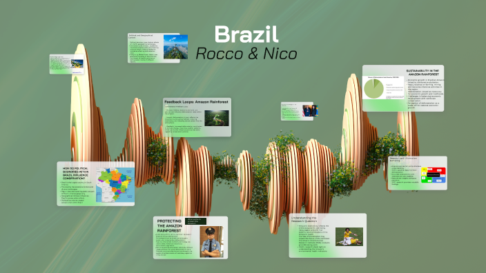 brazil project by Rocco Molinaro on Prezi