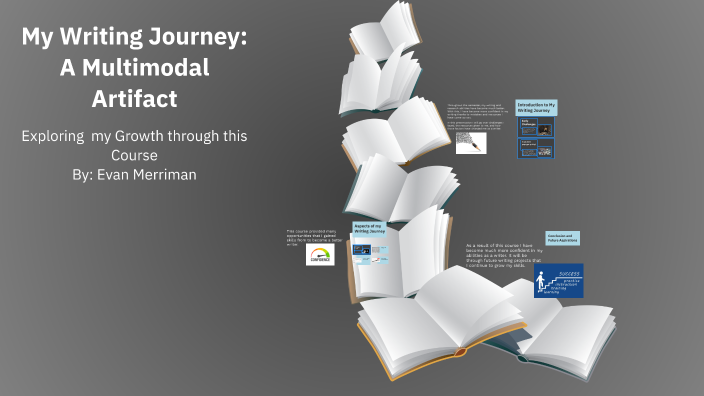 My Writing Journey: A Multimodal Artifact by Evan Merriman on Prezi