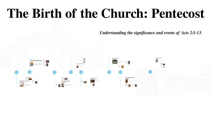 The Birth of the Church: Pentecost by Mark Jairus Denise Gilbuena on Prezi