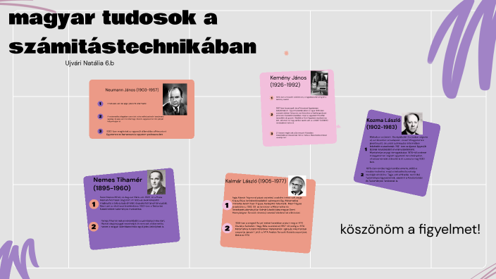 magyar tudosok a szamitástechnikában by Natália Emese Ujvári on Prezi