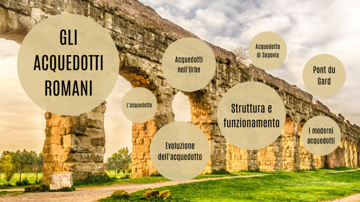 gli acquedotti by Miss Emma on Prezi