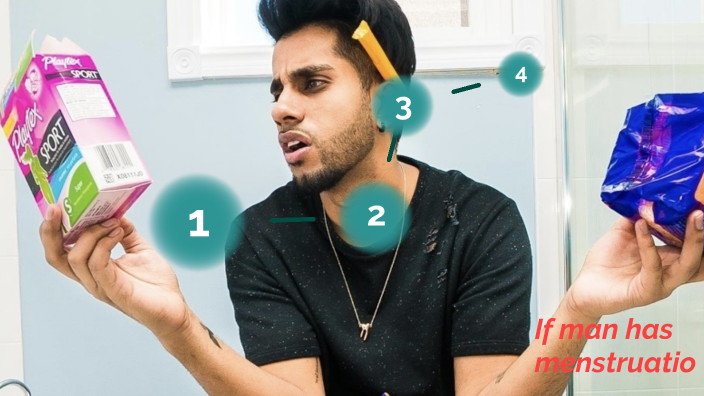 If men has menstruation by Harry Fong on Prezi