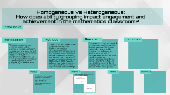 by Krista Thomson on Prezi