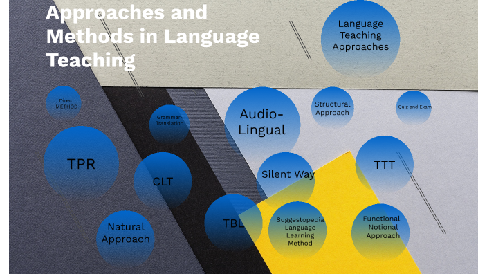 Approaches And Methods In Language Teaching By Josephine Libago approaches-and-methods-in-language-teaching-by-josephine-libago