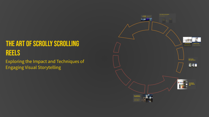 The Art of Scrolly Scrolling Reels by Yashi Ambast on Prezi