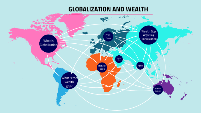 Globalization by Brian Hu on Prezi
