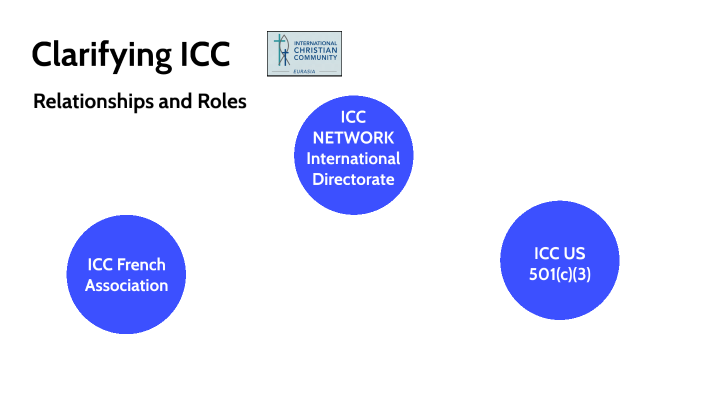 Clarifying ICC Relationships and Roles by David Bochman on Prezi