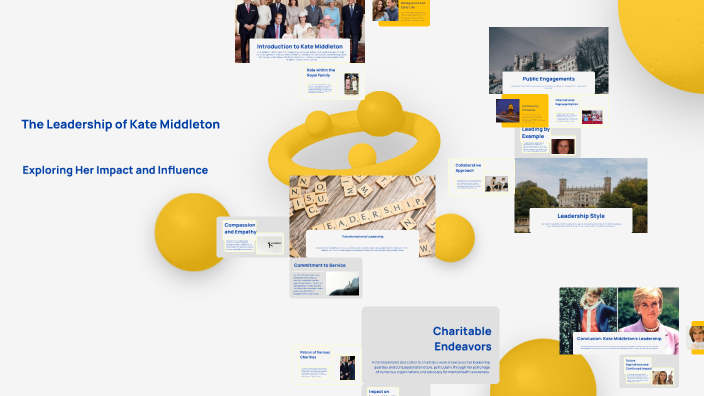 The Leadership of Kate Middleton by Sydney Klinowski on Prezi