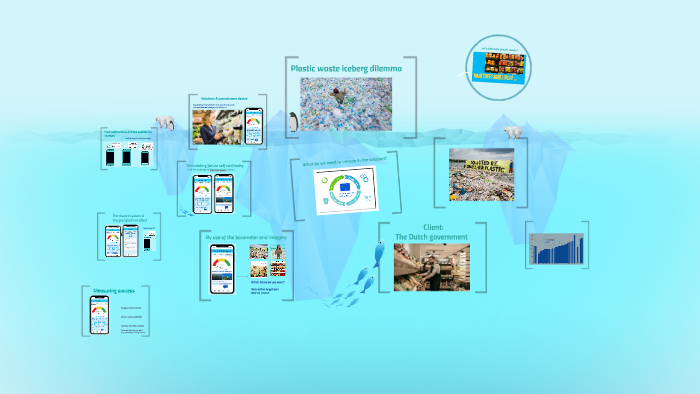 Plastic waste iceberg dilemma by Georgie Westerterp on Prezi