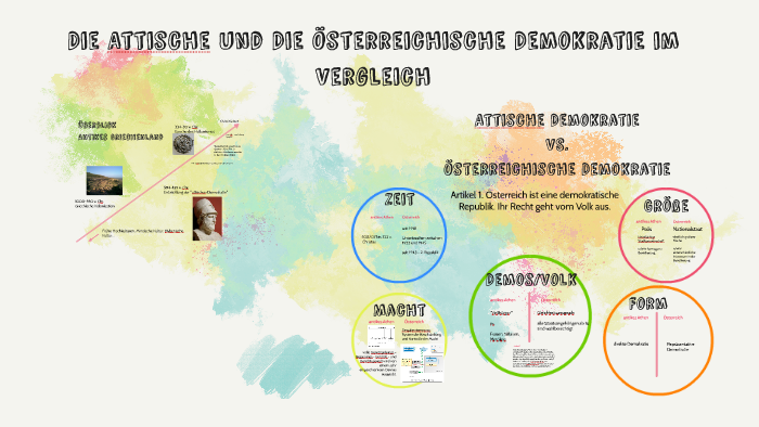 Die Attische und Die Österreichische Demokratie im Vergleich by ... Die Attische und Die Österreichische Demokratie im Vergleich by ...