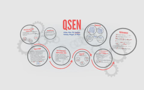 QSEN by Mara Obbink on Prezi
