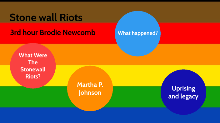 Stone wall Riots by BRODIE NEWCOMB on Prezi