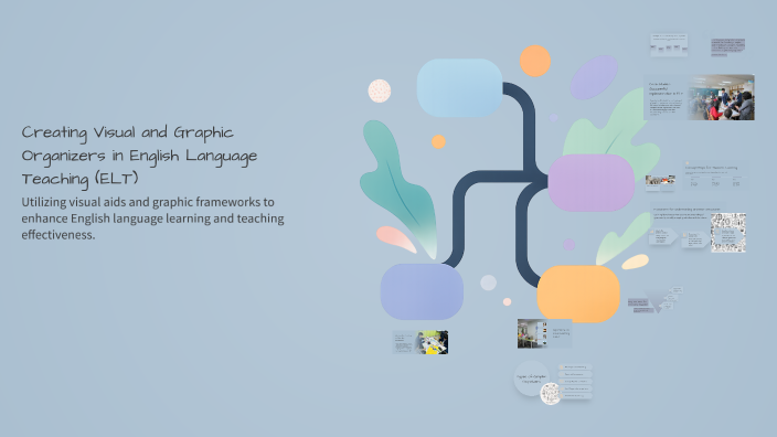 Creating Visual and Graphic Organizers in English Language Teaching ...