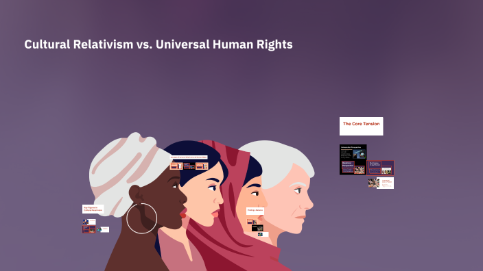 Cultural Relativism vs. Universal Human Rights by Nikhil Chatterjee on ...