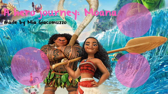 a hero journey: Moana by mia giacomuzzo on Prezi