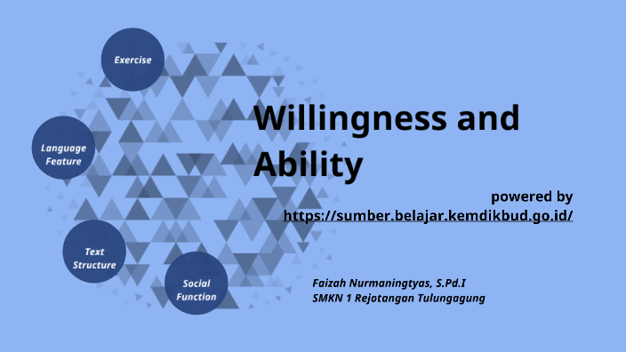 EXPRESSING WILLINGNESS AND ABILITY by Faizah Nurmaningtyas on Prezi
