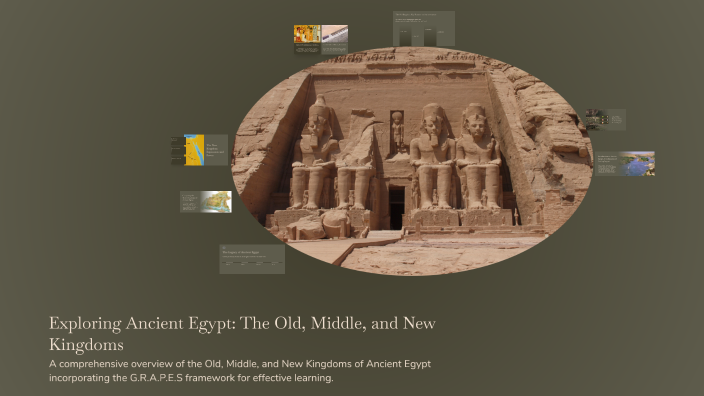 Exploring Ancient Egypt: The Old, Middle, and New Kingdoms by Monique ...