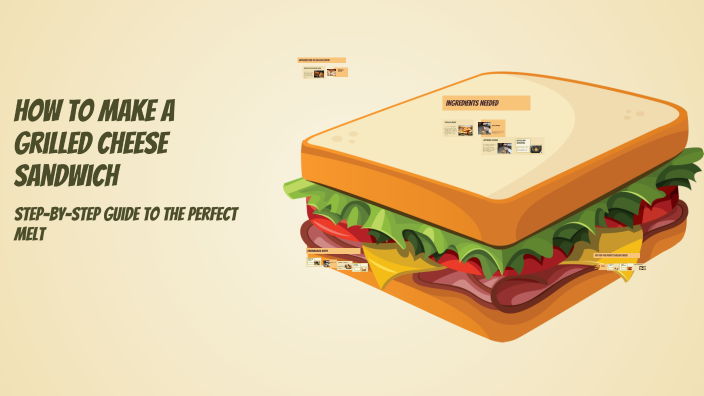 How To Make a Grilled Cheese Sandwich by Katie Banks on Prezi