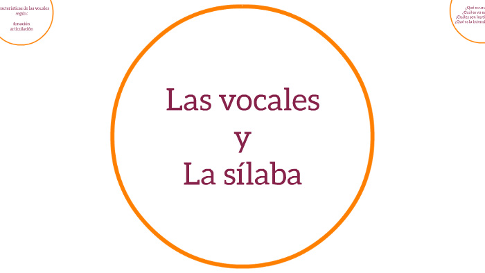 Las vocales y la sílaba by Cristian Oyarzo on Prezi