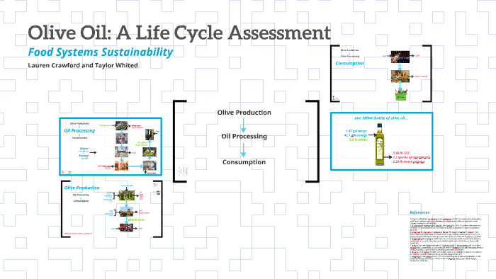 Olive Oil Life Cycle Assessment by Taylor Whited on Prezi