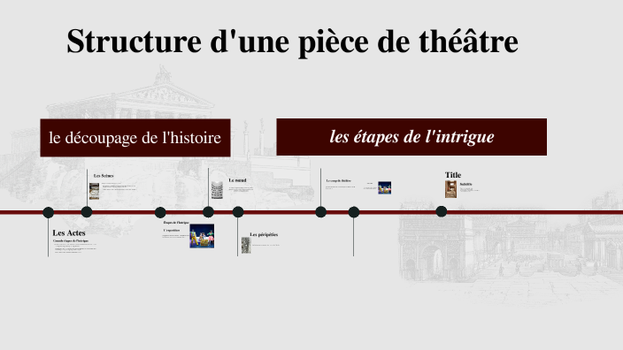 Structure d'une pièce de théâtre by nabila ghifari on Prezi Structure d'une pièce de théâtre by nabila ghifari on Prezi