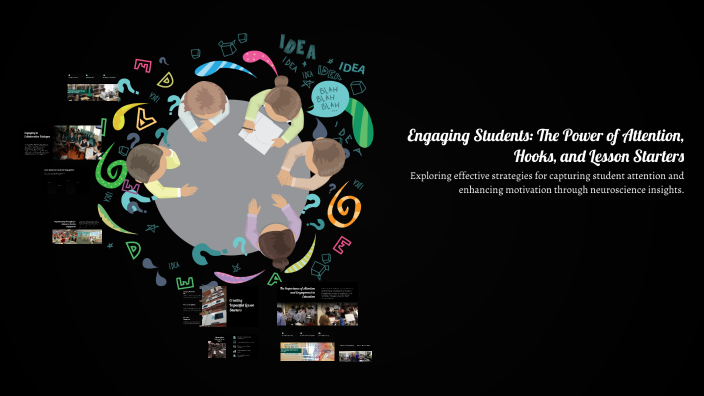 Engaging Students: The Power of Attention, Hooks, and Lesson Starters ...