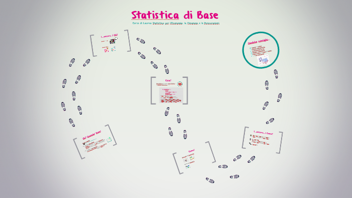 Statistica di Base by stefania gubbiotti on Prezi
