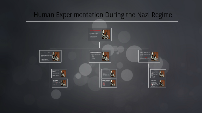 Human Experimentation in the Nazi Regime by Sean Dryer on Prezi