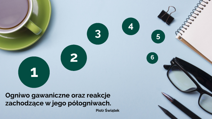 Ogniwo galwaniczne oraz reakcje zachodzące w półogniwach. by Piotr ...