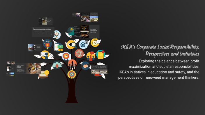 IKEA's Corporate Social Responsibility: Perspectives and Initiatives by ...