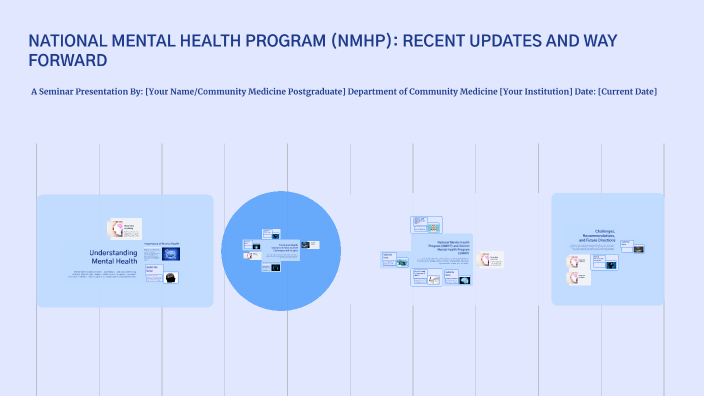NATIONAL MENTAL HEALTH PROGRAM (NMHP): RECENT UPDATES AND WAY FORWARD ...