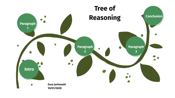 Tree of Reasoning by Zuzanna Jurkowski on Prezi