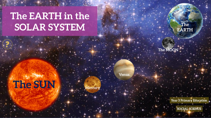 The Earth in the Solar System by Beatriz Sanchez Sancho on Prezi