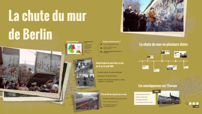 La chute du mur de Berlin by Suzanne Jolly on Prezi