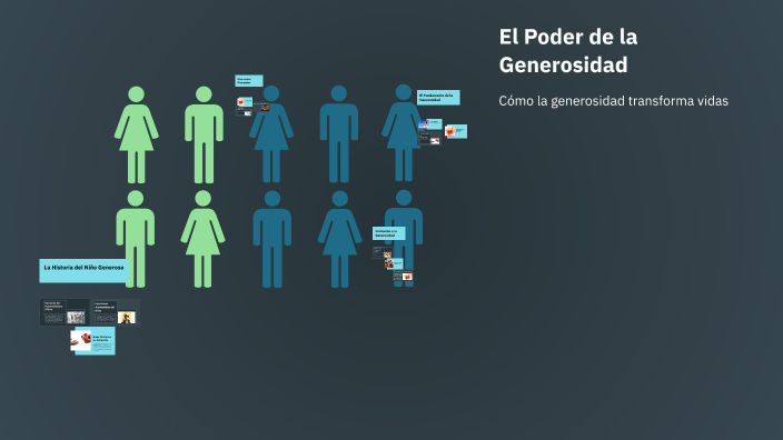 El Poder de la Generosidad by Tomas RAMIREZ on Prezi