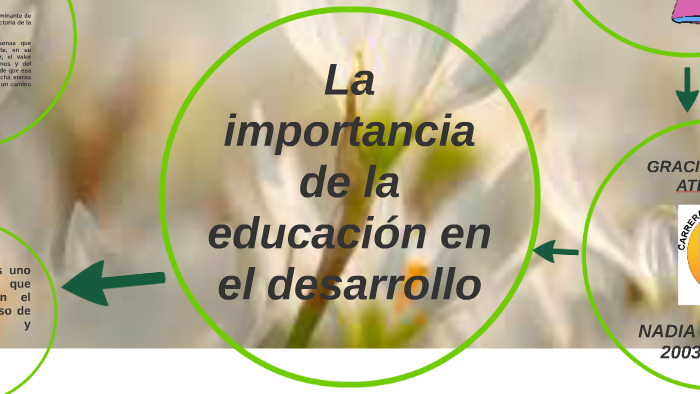 La importancia de la educacion en el desarrollo by nadia waleska ...