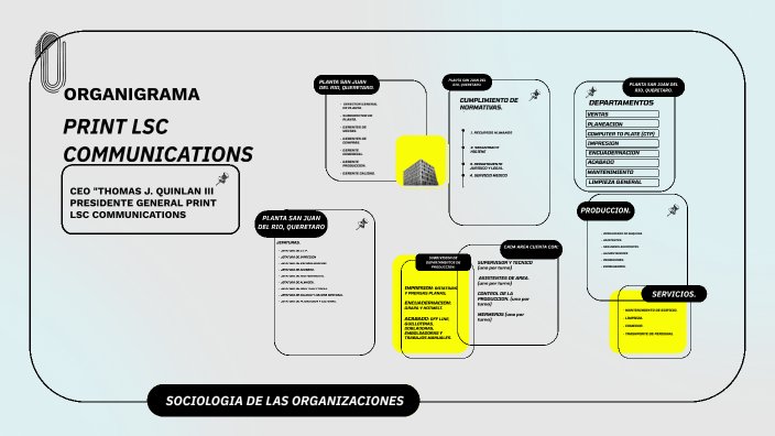 LSC COMMUNICATIONS by Alfonso Gutierrez on Prezi