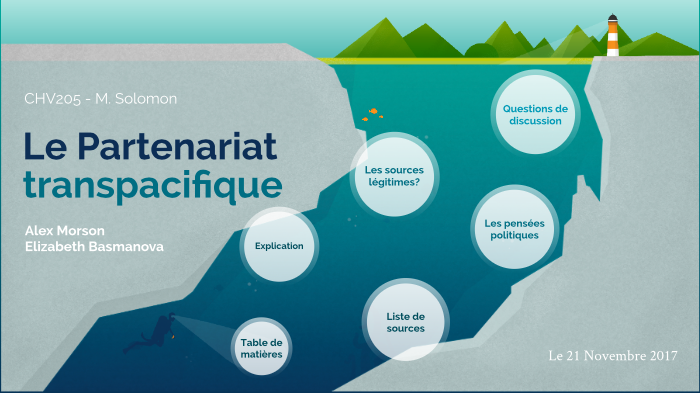 Le Partenariat transpacifique by Alex Morson on Prezi